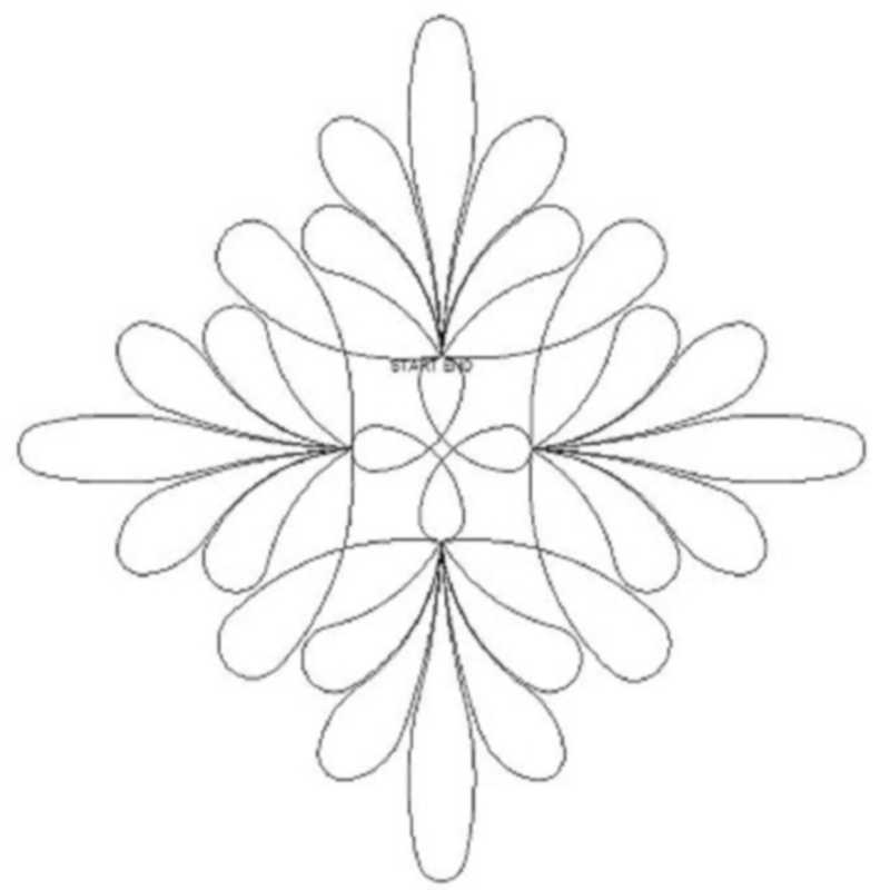 Pattern Specific* : It's A Quilt Thing!, Designs by Laurie Thomas for ...